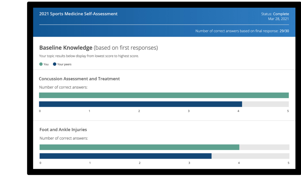 Knowledge Assessment | Scitent | eLearning